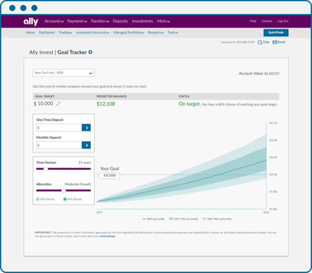 Ally Invest Review: Is This the Best Broker For You?
