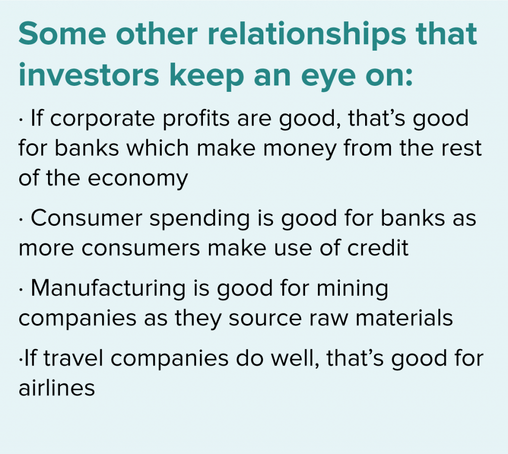 Stock Ratings: How to Know What Stocks to Invest in