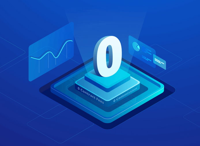 Webull Options Review - Wall Street Survivor