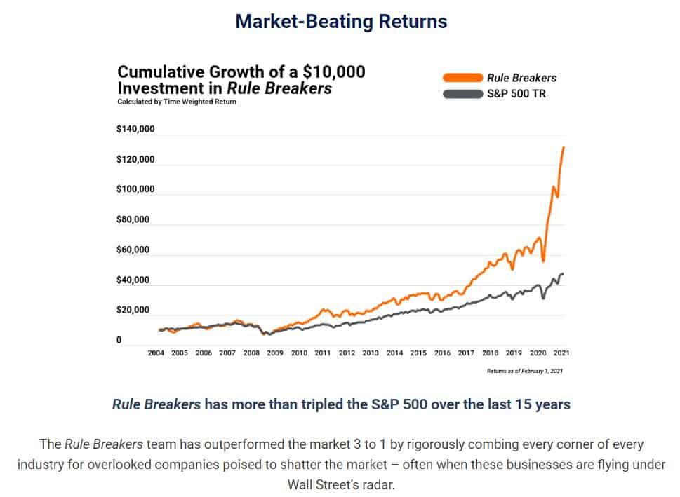 Motley Fool Stock Advisor vs. Rule Breakers (Which is better)