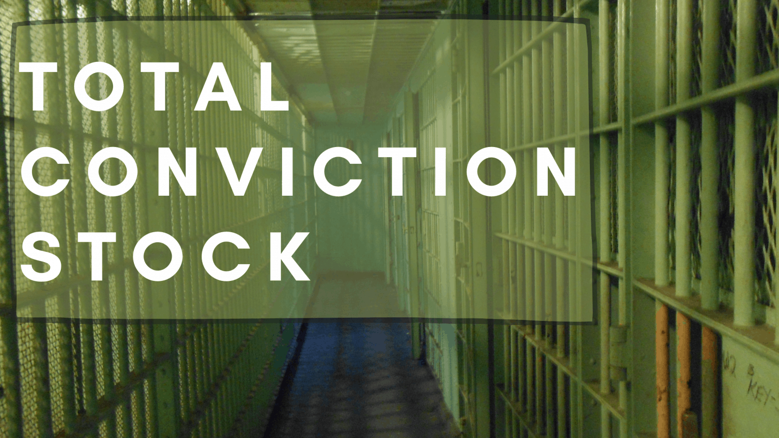 Motley Fool Total Conviction Stock - Revealed & Explained