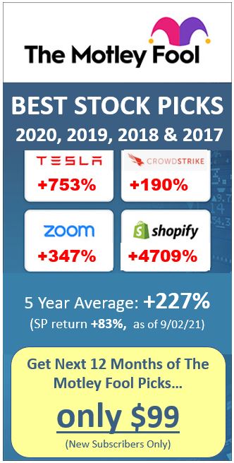 Is StockX Legit? Or do they sell fakes? (Here are the facts in 2021)