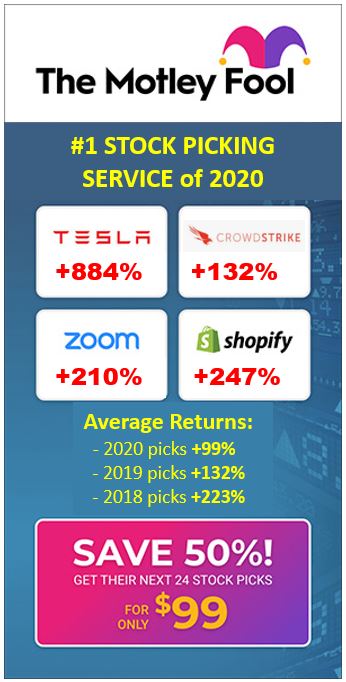 Is the Motley Fool Legit? - Wall Street Survivor