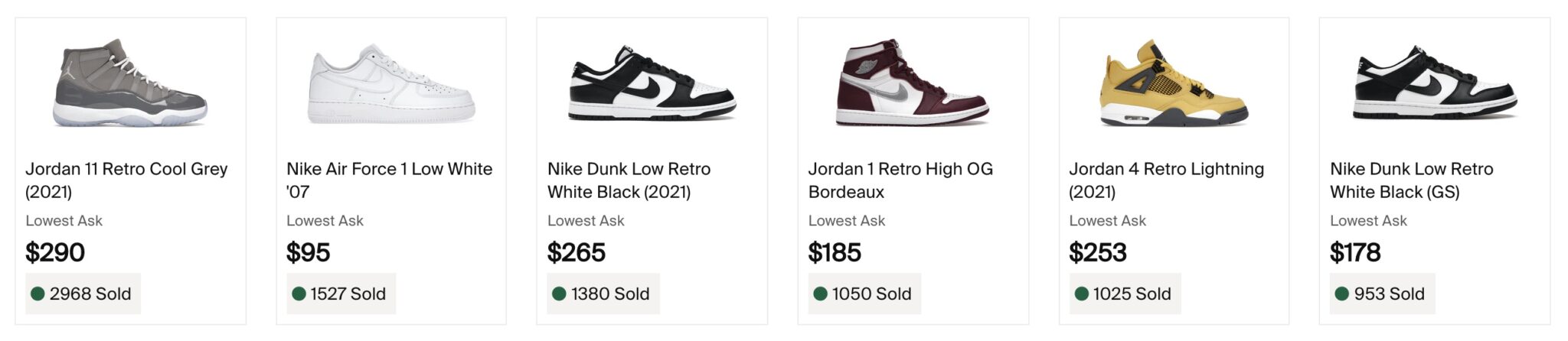 Is StockX Legit? A Comprehensive Evaluation of Its Authenticity