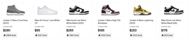 Is StockX Legit? A Comprehensive Evaluation of Its Authenticity