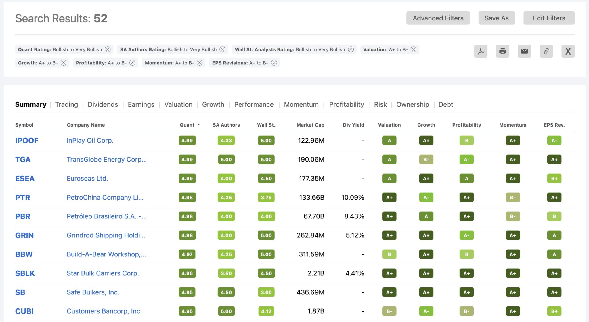 Seeking Alpha Review: Is It Worth Your Money? February 2025