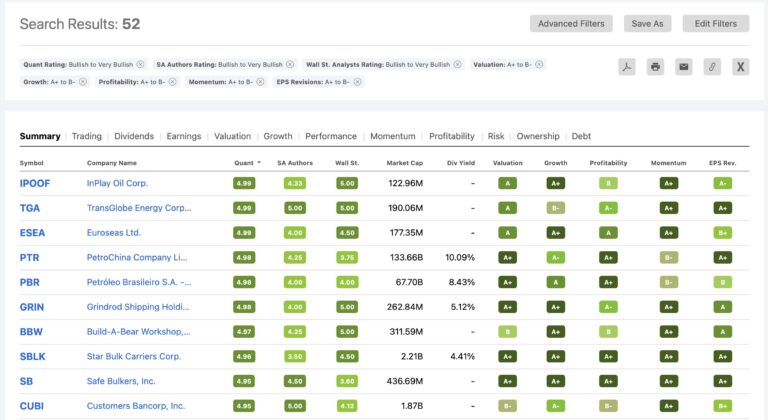 Is Seeking Alpha Worth It? Updated November, 2023