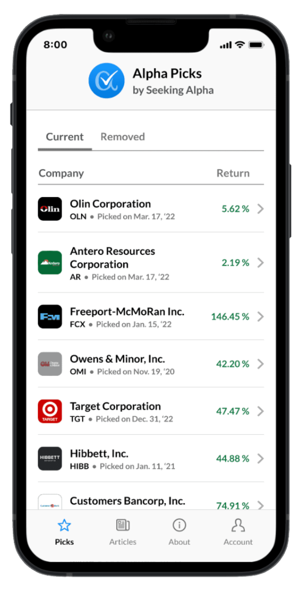 Seeking Alpha: Alpha Picks Review November, 2023: Is It Worth It?