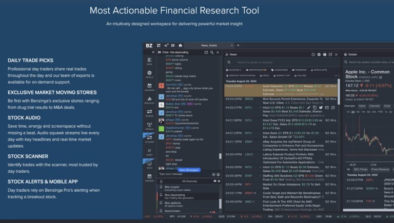 Benzinga Pro Review: Is it Worth It? - Wall Street Survivor