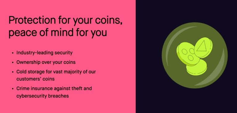 Is Robinhood Safe? Is Robinhood Legit? June 2025 Update