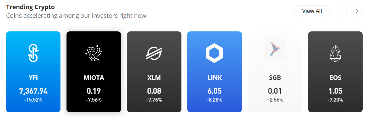 Is eToro Safe? eToro Pros, Cons, and is it Legit?