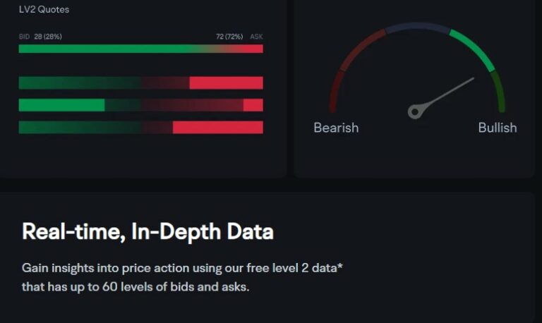 Moomoo Review: Is moomoo Legit? Is it Safe?