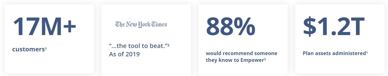 Empower Review: Is Empower Retirement Legitimate?