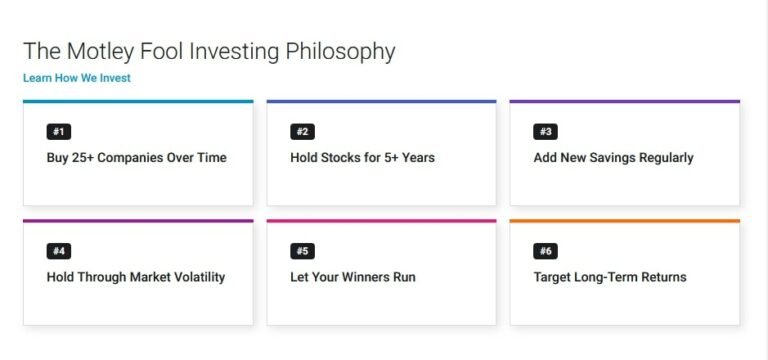Motley Fool Options Review - Is it Worth It?