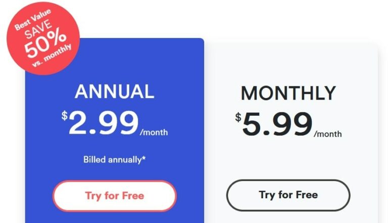 Simplifi Review: Is Simplifi Better than Quicken?