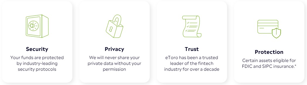Is eToro Safe and Legit? Full Security & Regulation Review