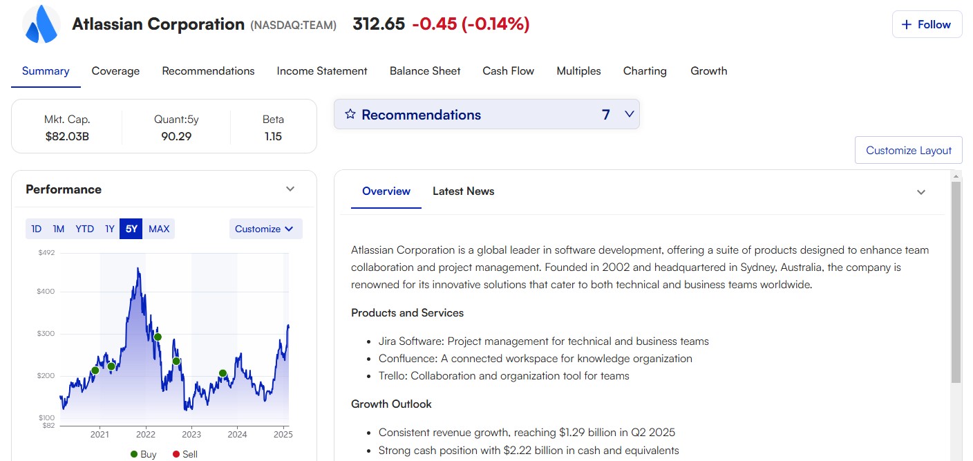 Motley Fool’s Top AI Stock Picks - Best AI Investments