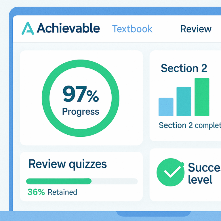Is Achievable Good for SIE? A Review of Its Effectiveness and Cost