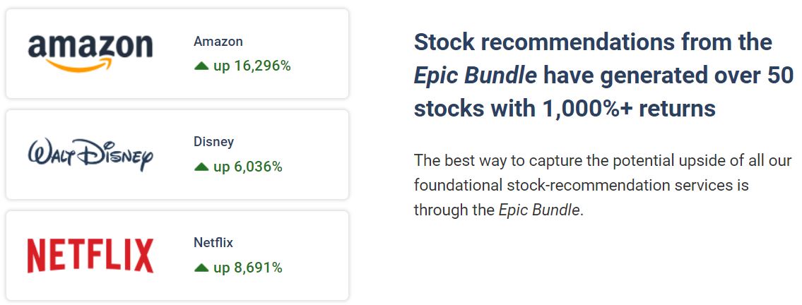 Motley Fool Epic Review: Is it Worth It!