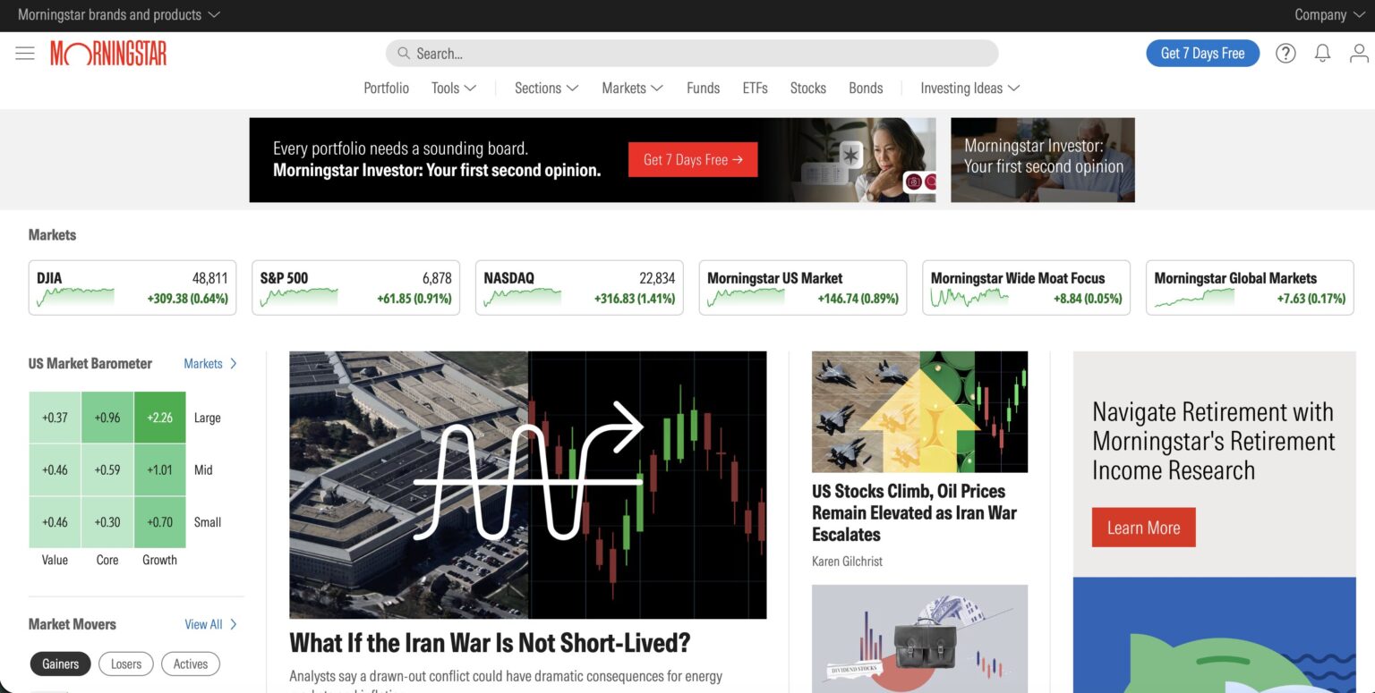 Morningstar Discount Code 2026: $50 Off + Free 7-Day Trial