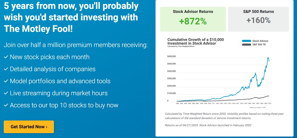 Motley Fool Stock Advisor Review: Is It Worth Your Money?