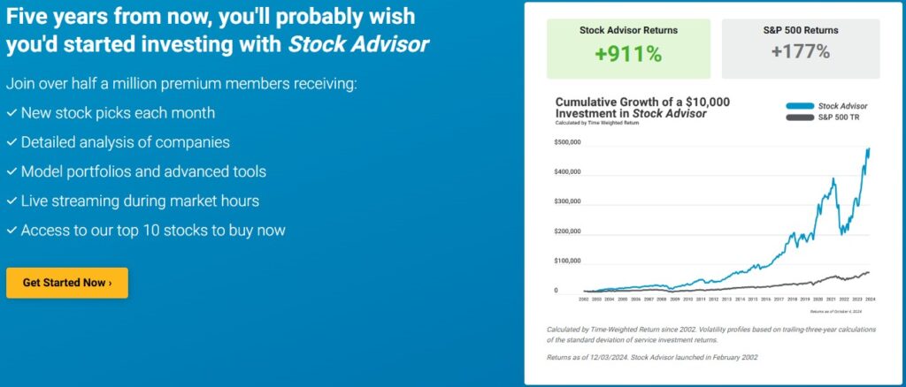 The Motley Fool’s 10 Best Stocks to Buy Now