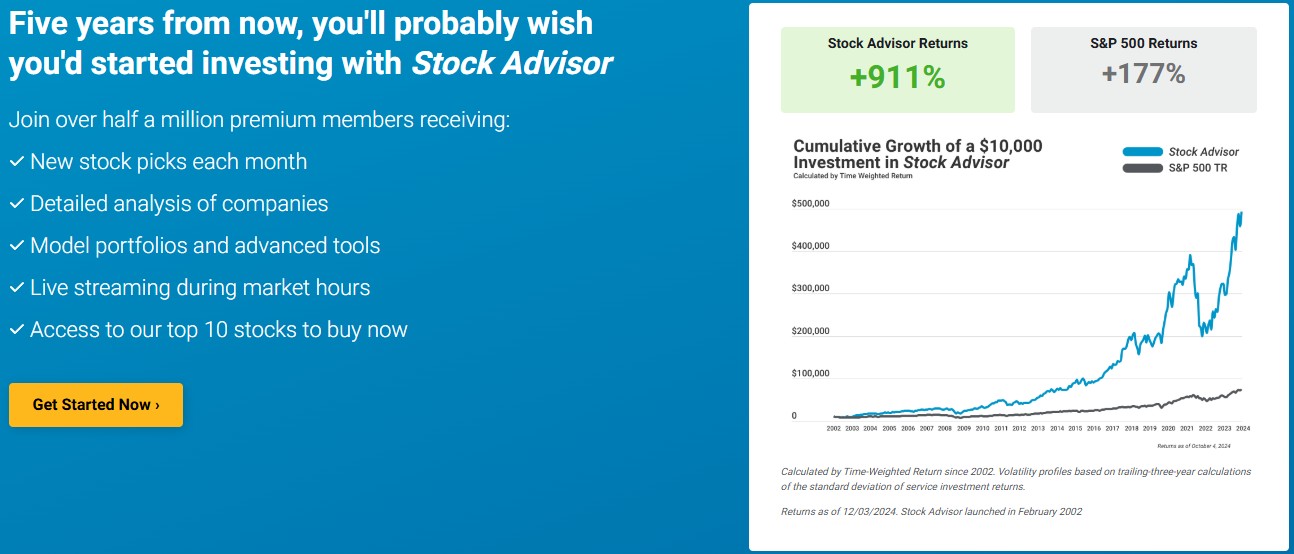Motley Fool Stock Advisor Review: Is It Worth Your Money?