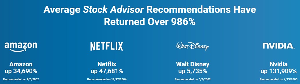 The Motley Fool’s 10 Best Stocks to Buy Now