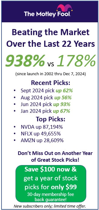 Seeking Alpha vs Motley Fool vs Zacks: Best Investing Platform?