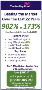 Motley Fool Stock Advisor Review: Is It Worth Your Money?