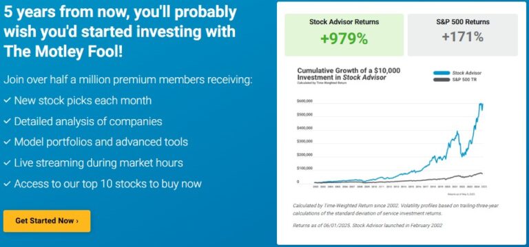Motley Fool Stock Picks Revealed: 2025 Update for Investors