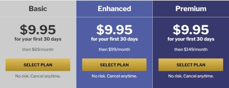 VectorVest Review: Is VectorVest Too Good to Be True?