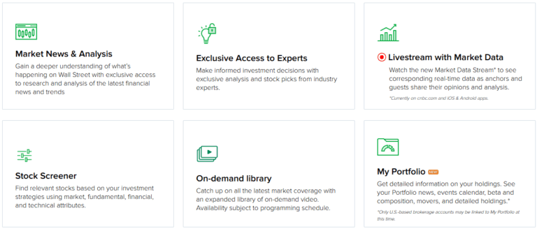 CNBC Pro Review: Is the Subscription Worth the Cost?