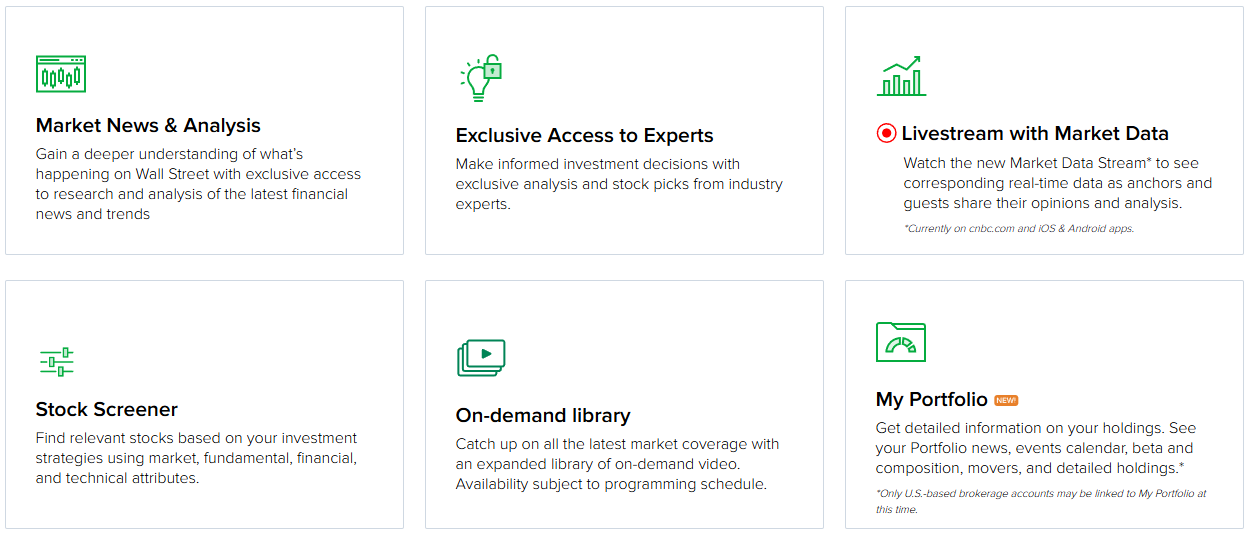 CNBC Pro Review: Is the Subscription Worth the Cost?