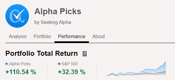 Seeking Alpha: Alpha Picks Review: Is It Worth It?