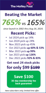 Motley Fool Review: Is Stock Advisor Worth It? as of June 30, 2024