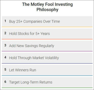 Motley Fool Review: Is It Worth the Money? As of October 1, 2025