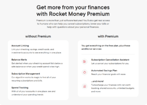 Rocket Money Review: Updated April, 2026