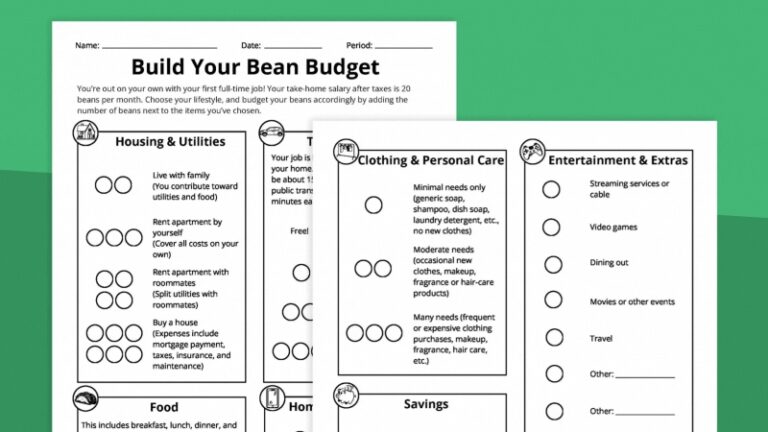 Budget Challenge Games for Students to Boost Financial Literacy