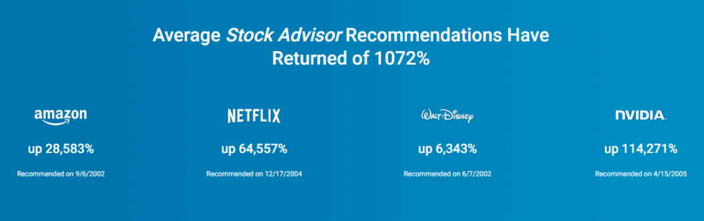 Motley Fool’s Top AI Stock Picks: Best AI Investments in 2025