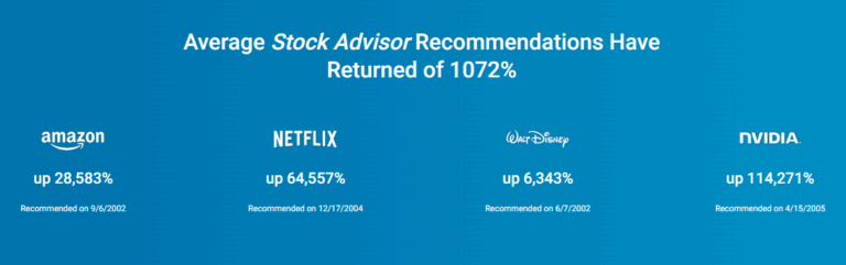 Motley Fool’s Top AI Stock Picks: Best AI Investments in 2025