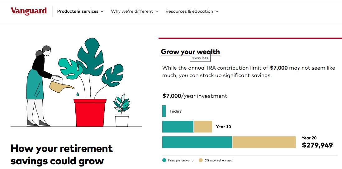 Vanguard vs. Robinhood: Which Platform is Right for You?