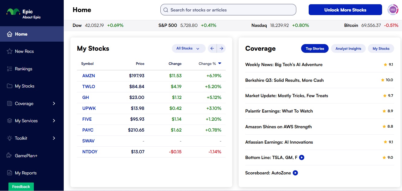 Zacks vs Morningstar vs Motley Fool vs Seeking Alpha