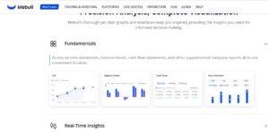 Webull Day Trading: A Simple Guide for Complete Beginners