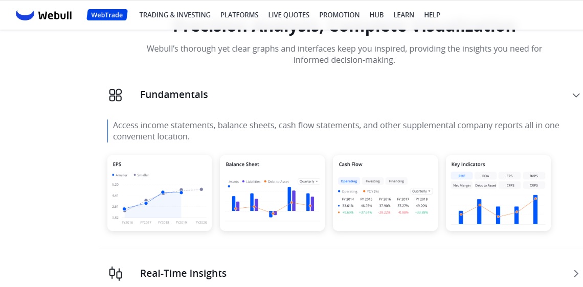 Webull Day Trading: A Simple Guide for Complete Beginners