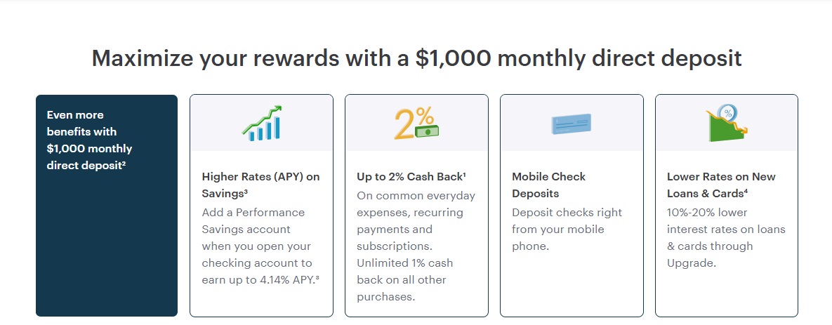 Upgrade Review: Personal Loans, Banking, and Credit
