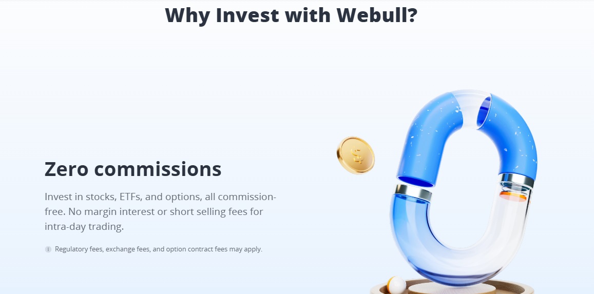 Webull Fees Explained: Options, Futures & Trading Costs