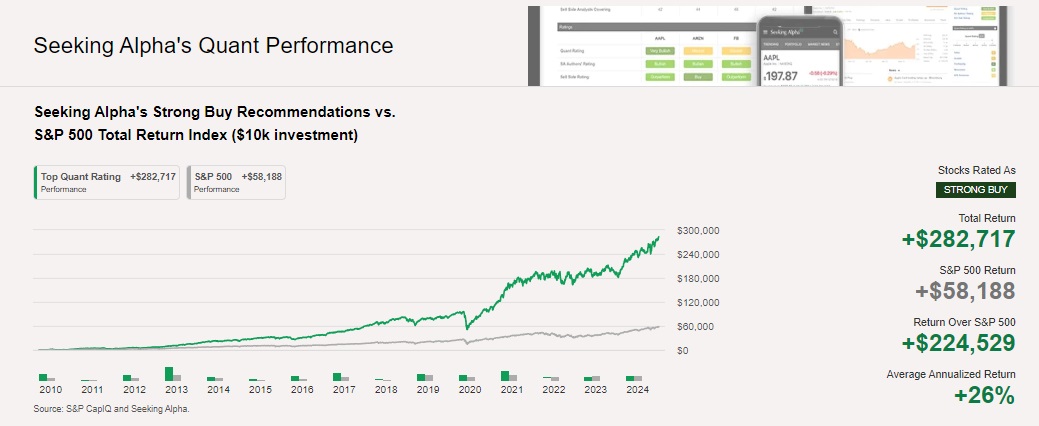 Seeking Alpha Pro vs Premium: Which Plan Suits You Best?