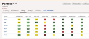 Seeking Alpha vs Yahoo Finance: In-Depth Comparison for Investors